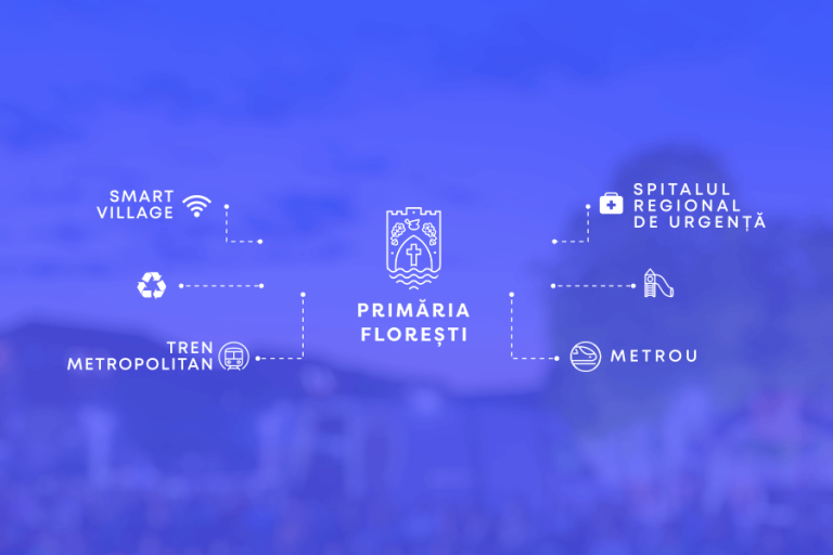 Primăria Comunei Florești, Cluj