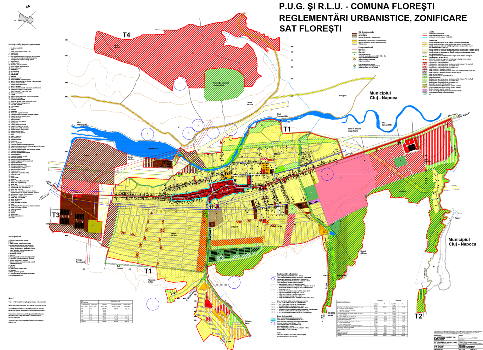 PUG - Primăria Comunei Florești, Cluj